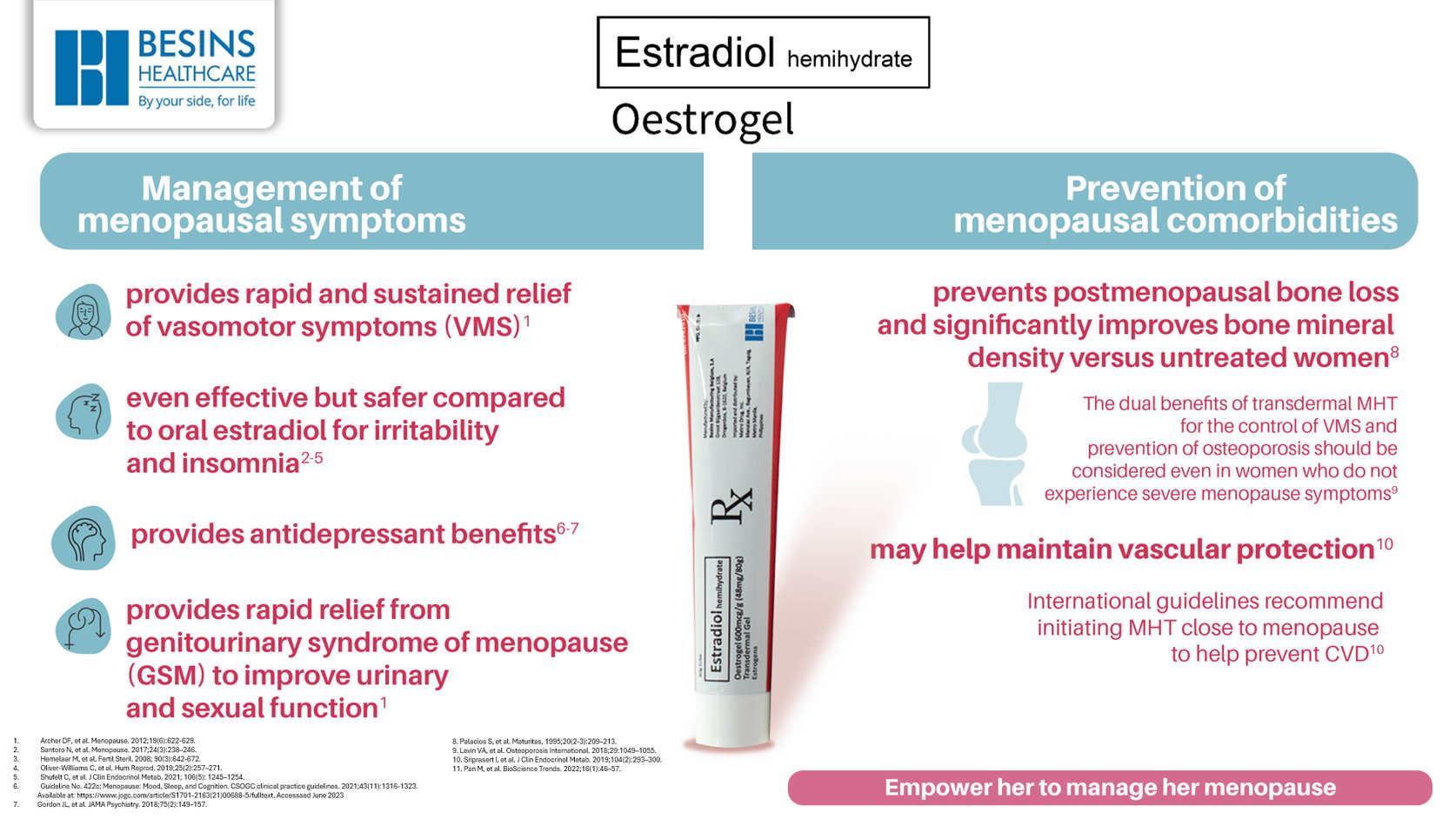 Menopausal Hormone Therapy: What, When, How? | MIMS Education